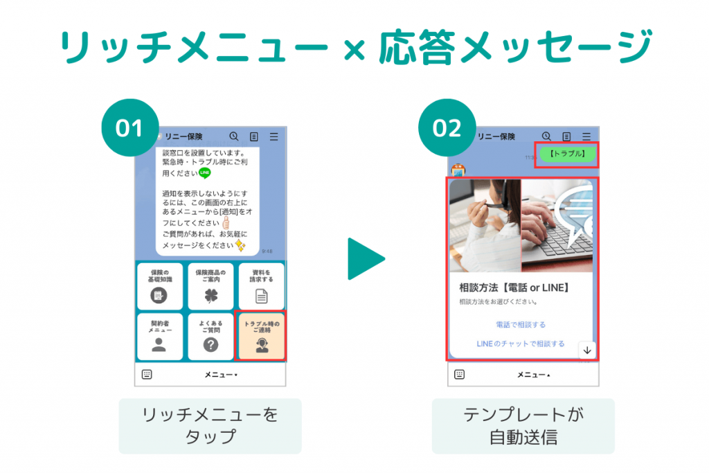 リッチメニューのアクション設定とは？アクションラベルも解説 - LINE公式アカウントの販促や顧客管理ならLiny